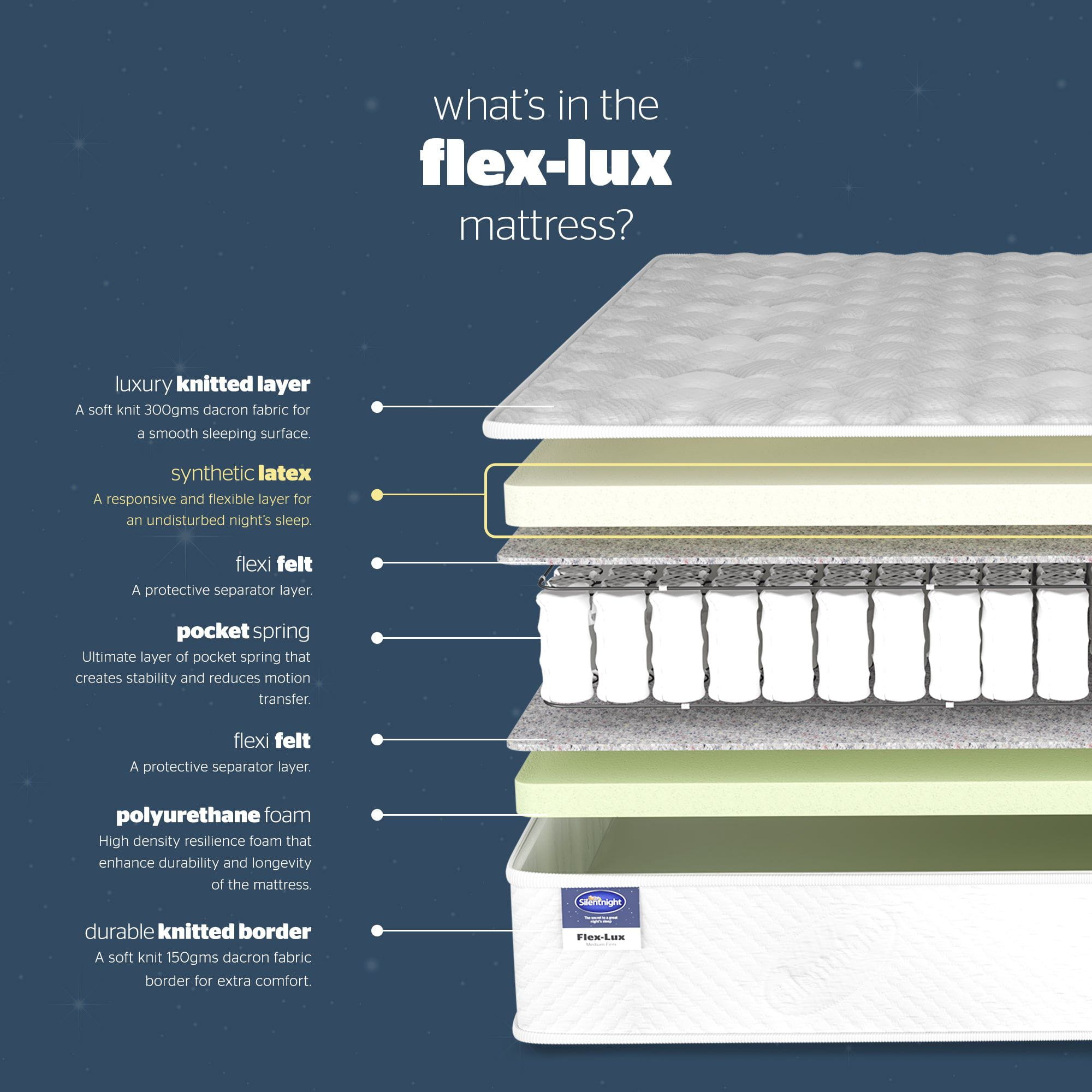 Flex-Lux Mattress - Silentnight Arabia